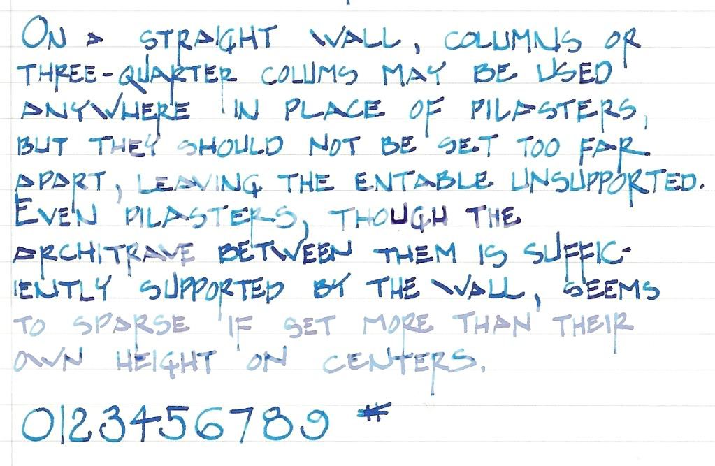 Learning to write like an Architect : r/Handwriting